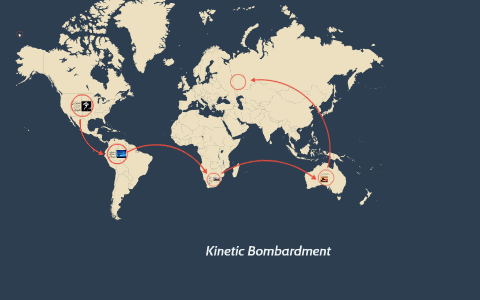 Kinetic Bombardment by shae blades on Prezi