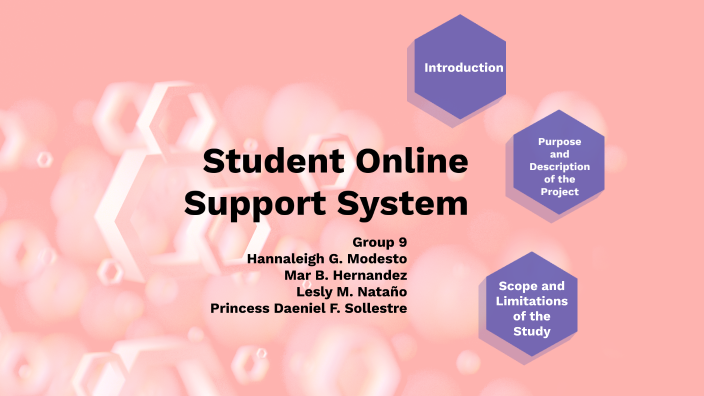 Student Online Support System by Lesly Natano on Prezi