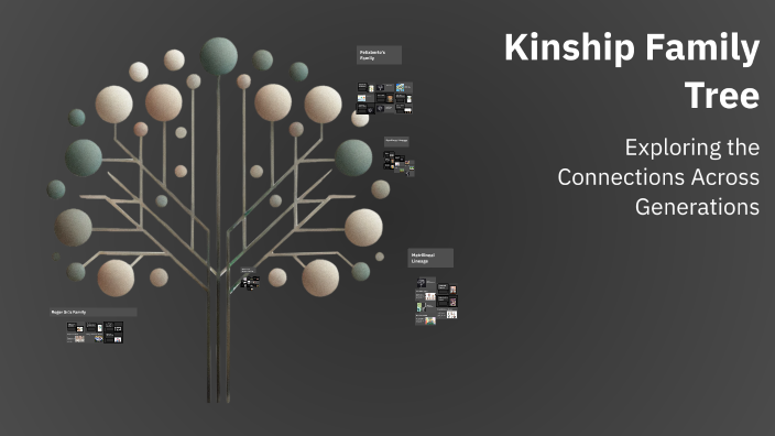 Kinship Family Tree by Hera Akio on Prezi