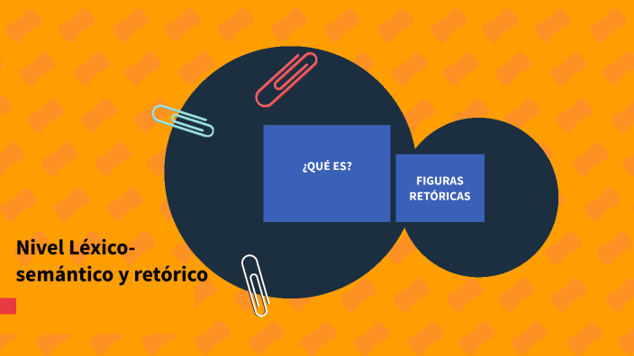 Nivel Léxico-semántico y retórico by Sol De la Torre on Prezi