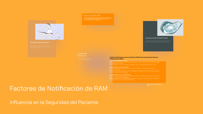 Factores de Falta de Notificación de RAM by Florencia Mele on Prezi
