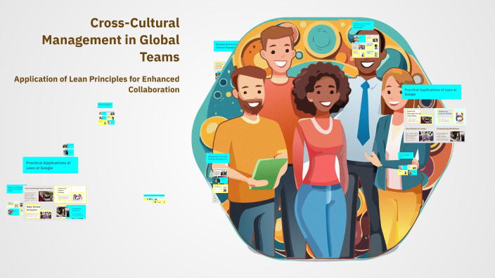 Cross-Cultural Management in Global Teams by Ali Qaiser on Prezi