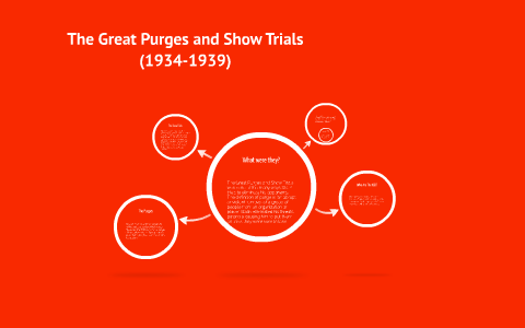 The Great Purges and Show Trials by Willow Grace on Prezi