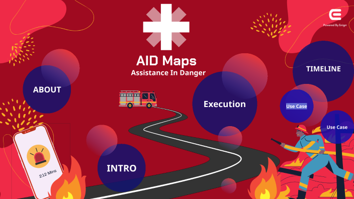 AID MAPS by Niharika Rana on Prezi