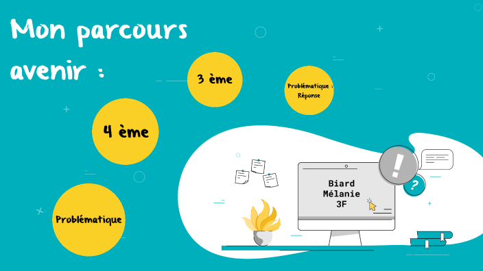 Mon parcours avenir : by Mélanie Biard on Prezi