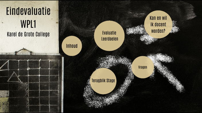 Eindevaluatie stage by remco kok on Prezi