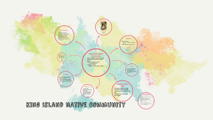 King Island Native Community by Allie ChocolateThun-Da Kay on Prezi