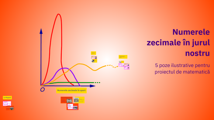 Numerele zecimale în jurul nostru by Nicolai Bujor on Prezi