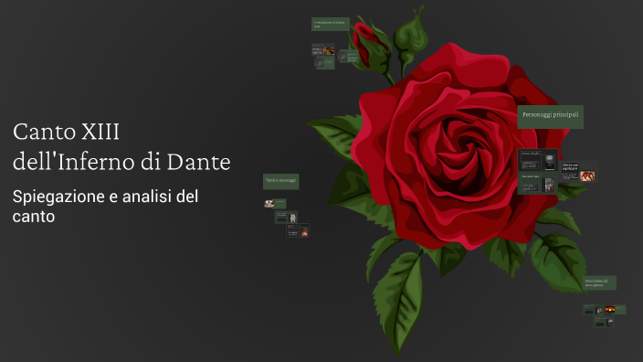 Canto XIII dell'Inferno di Dante by Sofia Cucchi on Prezi