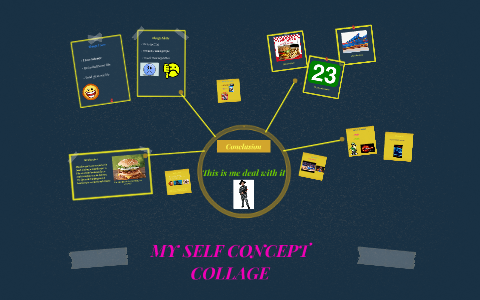 MY SELF CONCEPT COLLAGE by Kenyi Onama on Prezi