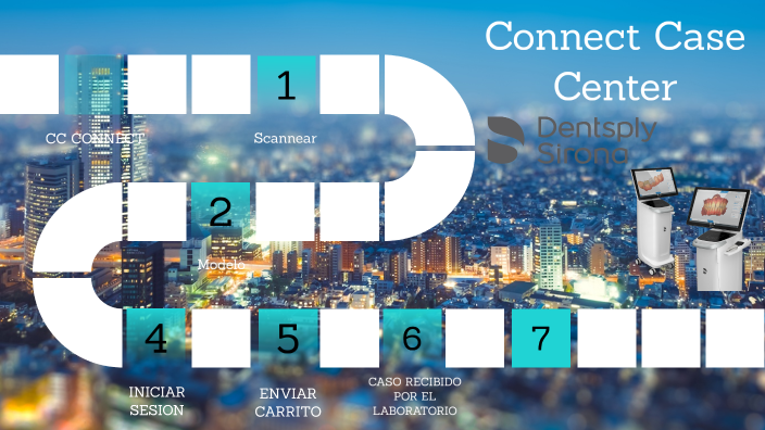 CONNECT CASE CENTER by Pablo Eduardo Ajmac Lux on Prezi