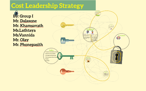 Cost Leadership Strategy by tt ttt on Prezi