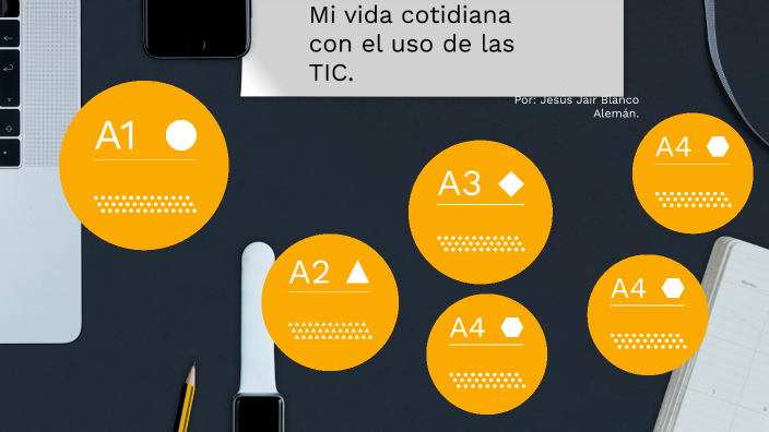 Mi vida cotidiana con el uso de las TIC by Jair Blanco Alemán on Prezi