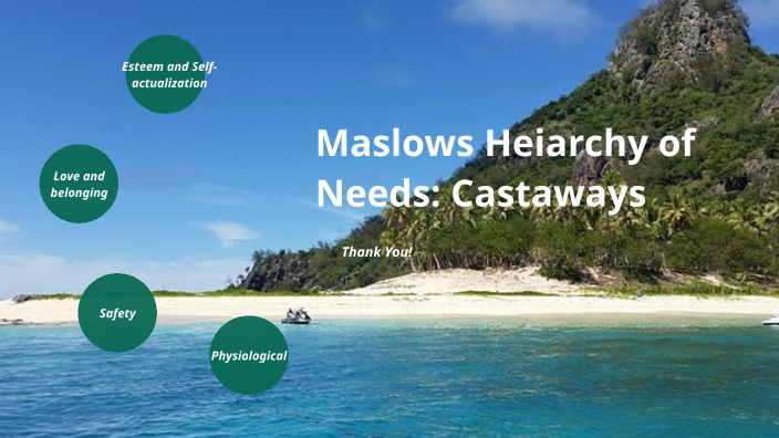 Maslow's Hierarchy of Needs in the movie Castaways by Kaylin ...