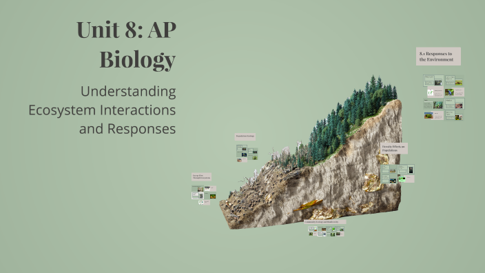 Unit 8: AP Biology by Bernardo Kastrup on Prezi
