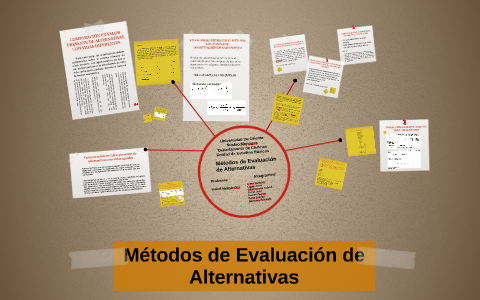 Métodos de Evaluación de Alternativas by Andrick López on Prezi