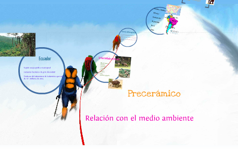 Precerámico by Eliana Bravo on Prezi