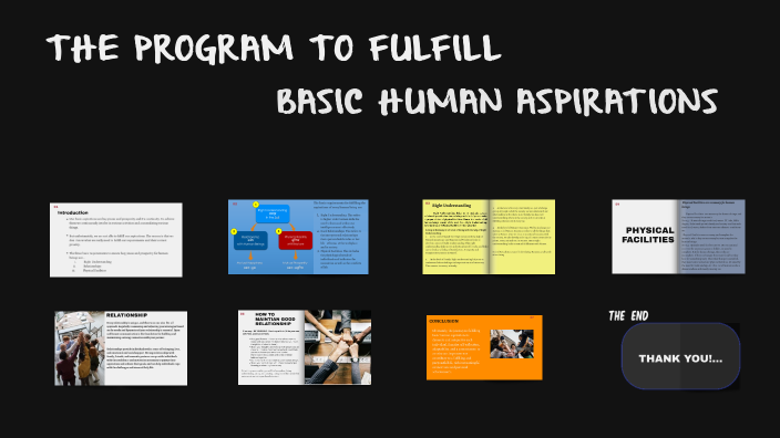 Right Understanding: Right Understanding helps us to maintain proper ...