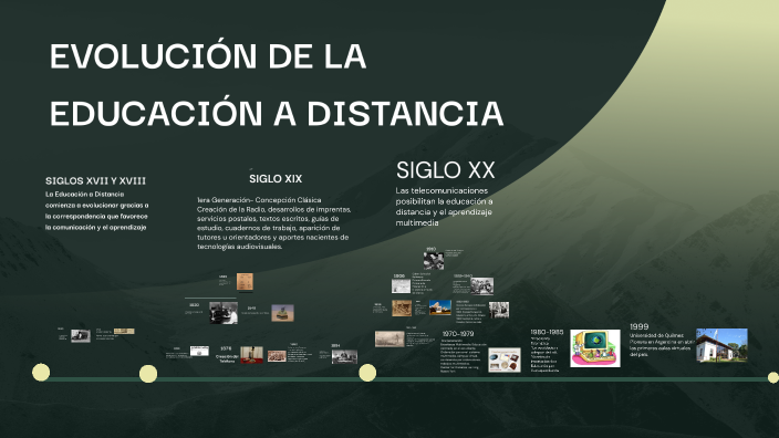 Evolution of Distance Education by Claudia on Prezi
