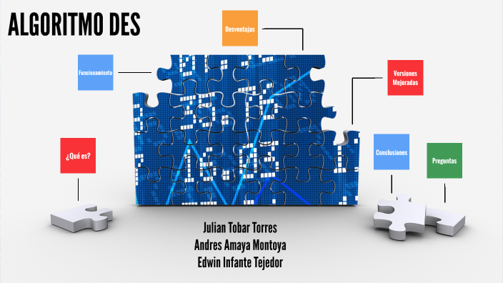 Algoritmo DES by Edwin Infante on Prezi