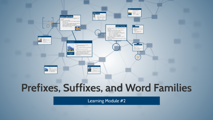 Prefixes, Suffixes, and Word Families by on Prezi
