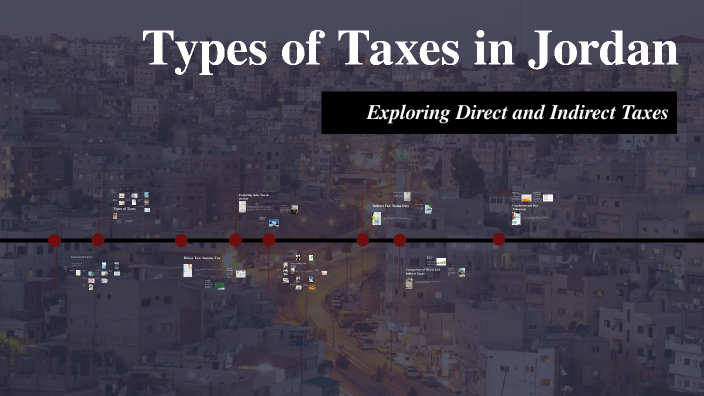 Types of Taxes in Jordan by Lana on Prezi