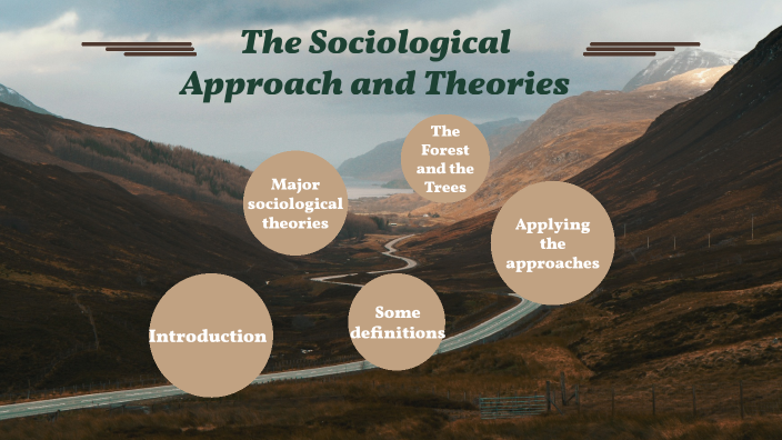 The Sociological Approach: key concepts and theories by Jeanette Yuen ...