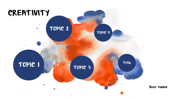 sumativa diseño by mafe roa on Prezi
