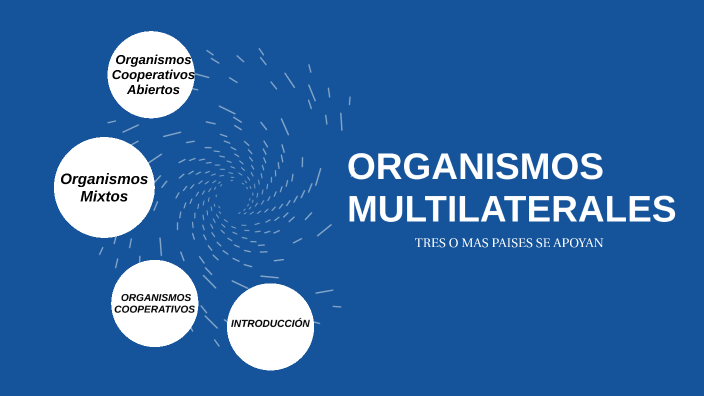 ORGANISMOS MULTILATERALES by Diego Mauricio RODRIGUEZ on Prezi