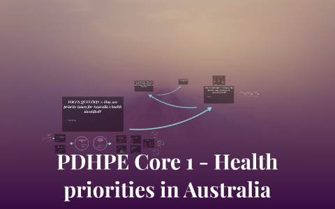 PDHPE Core 1 - Hea;th priorities in Australia by Eleise Linklater