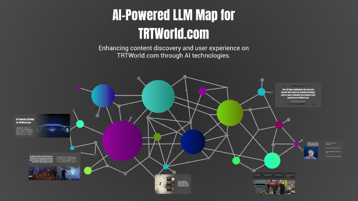 AI-Powered LLM Map for TRTWorld.com by Ali Narin on Prezi