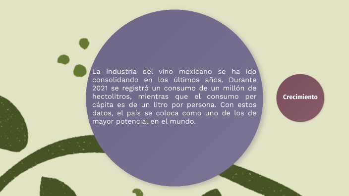 Vino Mexicano by Judith Cedano on Prezi