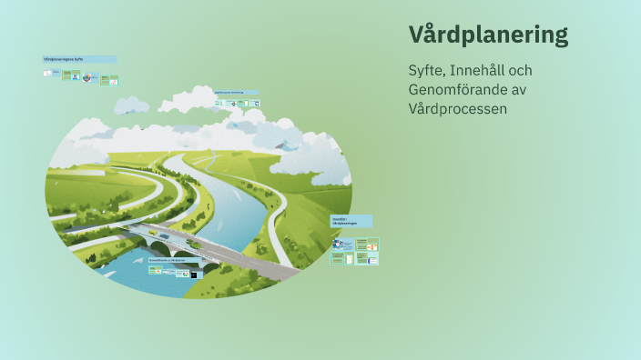 Vårdplanering by Anna Frahm on Prezi
