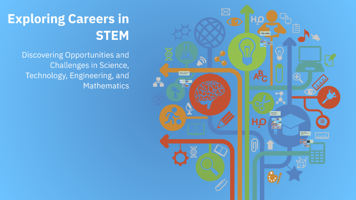 Exploring Careers in STEM by brevon williams on Prezi