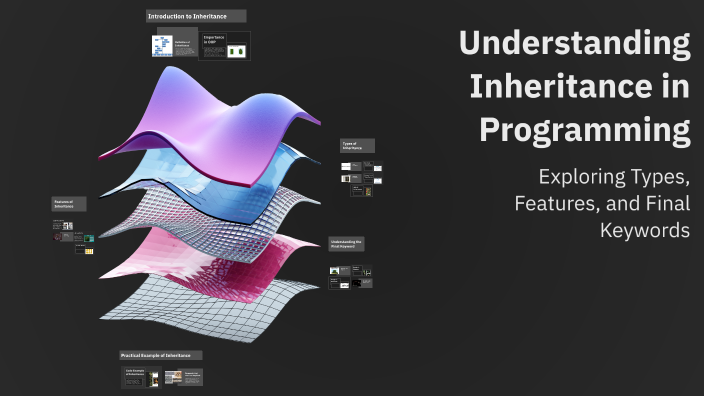Understanding Inheritance in Programming by Muazzam Ali on Prezi
