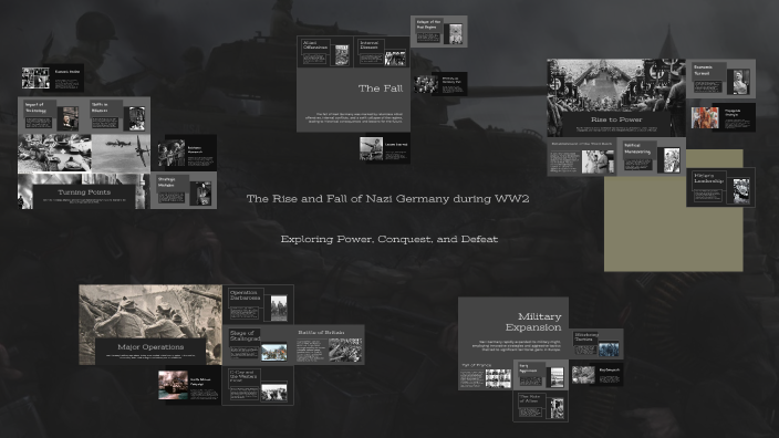 The Rise and Fall of Nazi Germany during WW2 by Mohammad Irani on Prezi