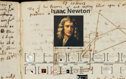 Isaac Newton Timeline by hadiyah hanifi on Prezi