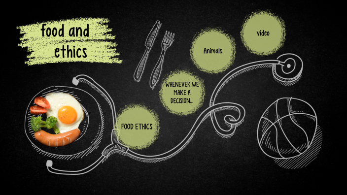 food and ethics by catarina lopes on Prezi