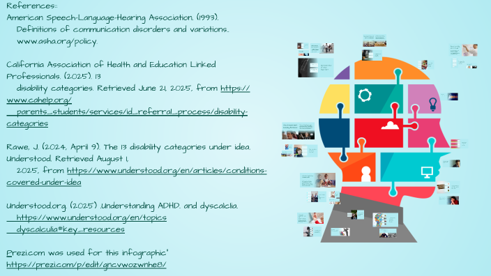 Understanding the Individuals with Disabilities Education Act (IDEA ...