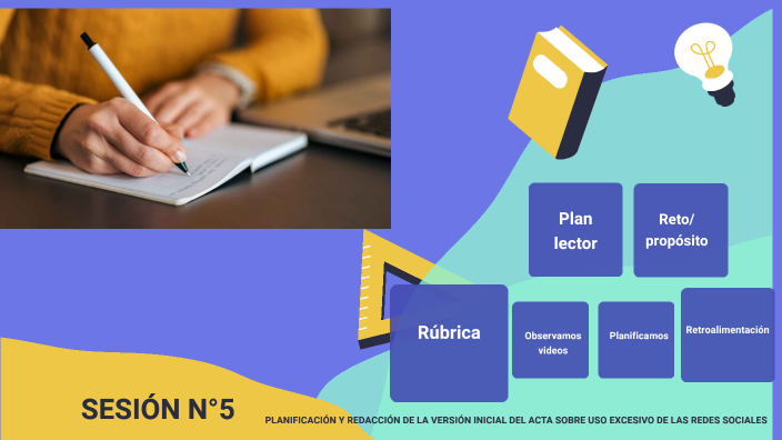 EL ACTA by Vicky Berrios R on Prezi