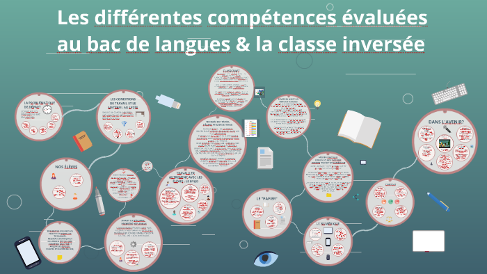 Travailler les différentes compétences évaluées au bac de la by ...