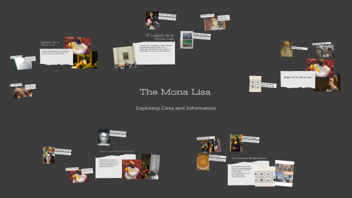 La Mona Lisa: Misterios y Curiosidades by David Stevens Hurtado Rozo on ...