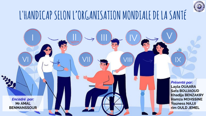 handicap selon OMS by Benzakry Khadija on Prezi