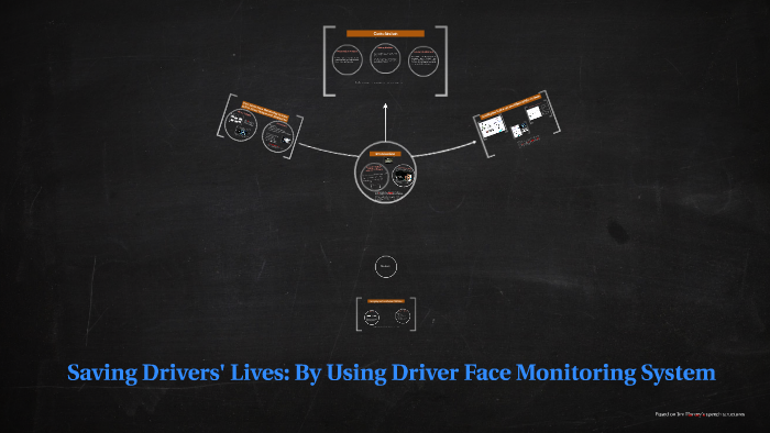 Saving Drivers' Lives: by using driver face monitoring syste by on Prezi