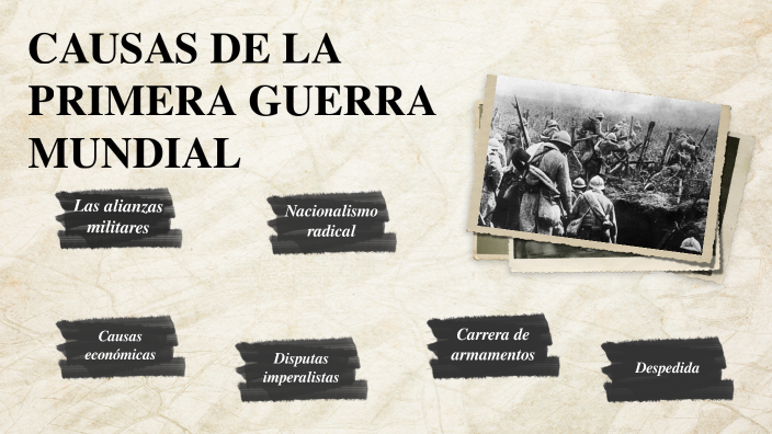 causas 1ra guerra mundial by Maria Ines Antoun on Prezi