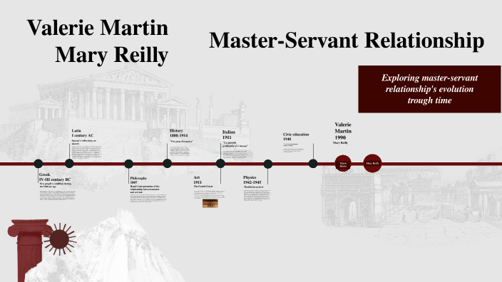 Exploring Master-Servant Relationships by Filiberto Ciao on Prezi