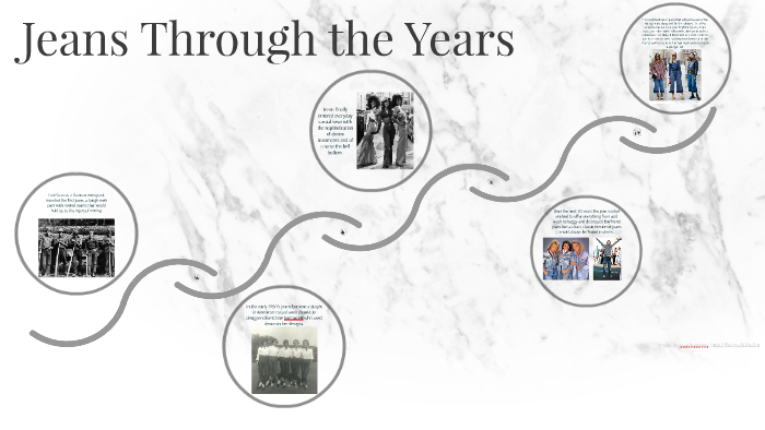 Jeans Through the Years by Bailee Gardunio on Prezi