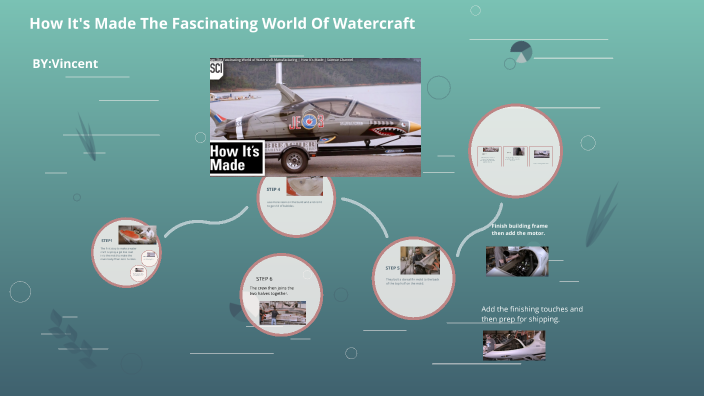 how it's made the fascinating world of water craft by VINCENT MIGNONE ...