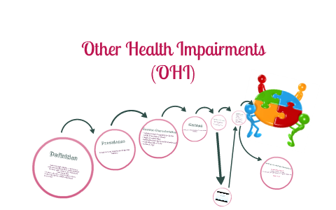 Other Health Impairments (OHI) by Melissa Trevino on Prezi