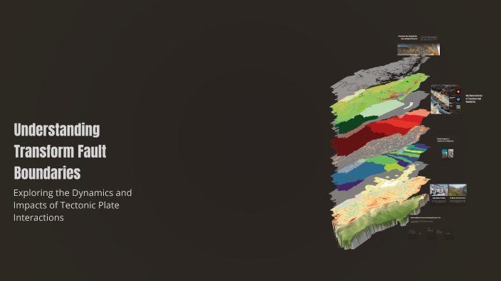 Understanding Transform Fault Boundaries by DARWIN GONZALES on Prezi